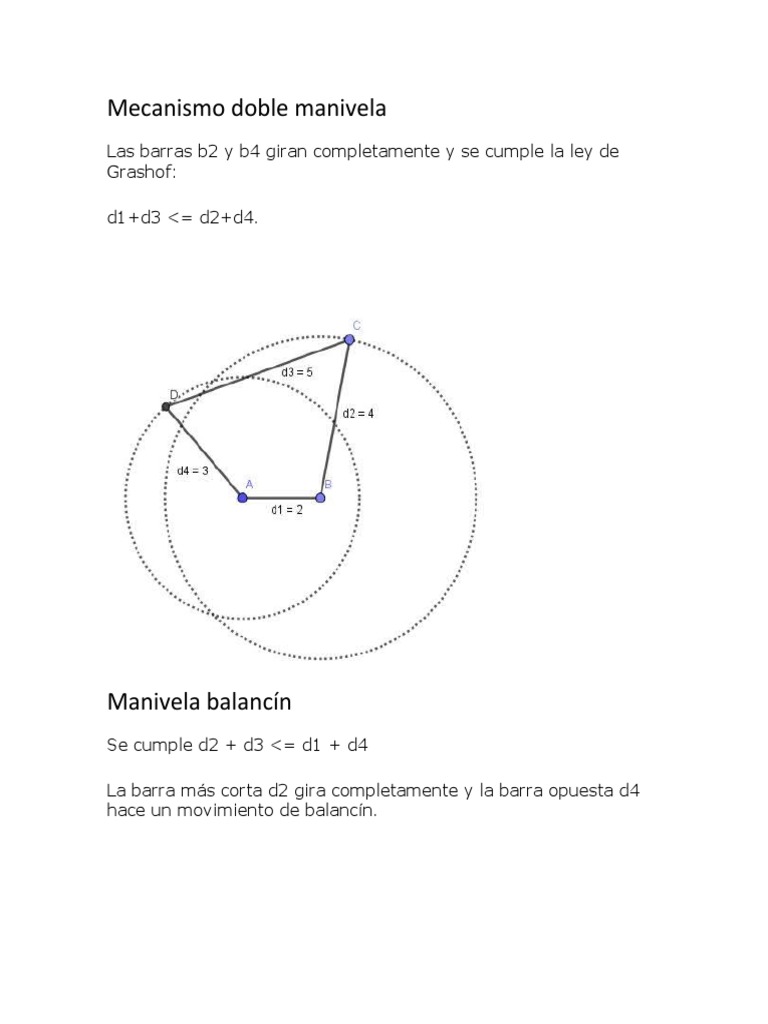 Mecanismo Doble Manivela | PDF