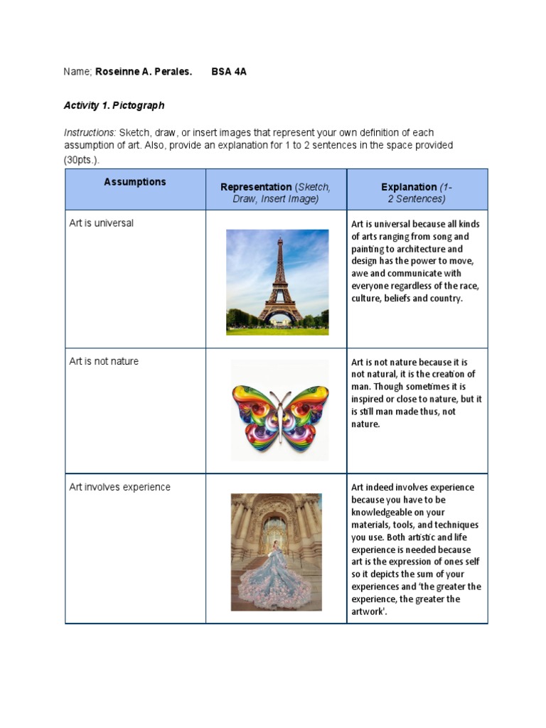 Activity 1. Pictograph: Instructions: Sketch, Draw, or Insert Images ...