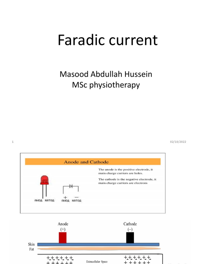 Faradic Current: Masood Abdullah Hussein MSC Physiotherapy | PDF ...