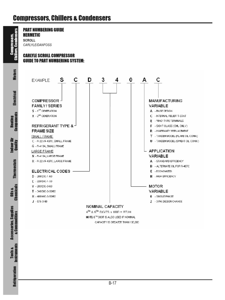 Compressor Part Number Guide | PDF | Thermodynamic Properties ...