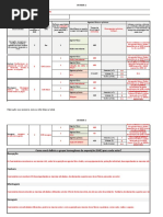Atividade 1 UC4 TST | PDF | Amostragem (Estatística) | Ciências Físicas