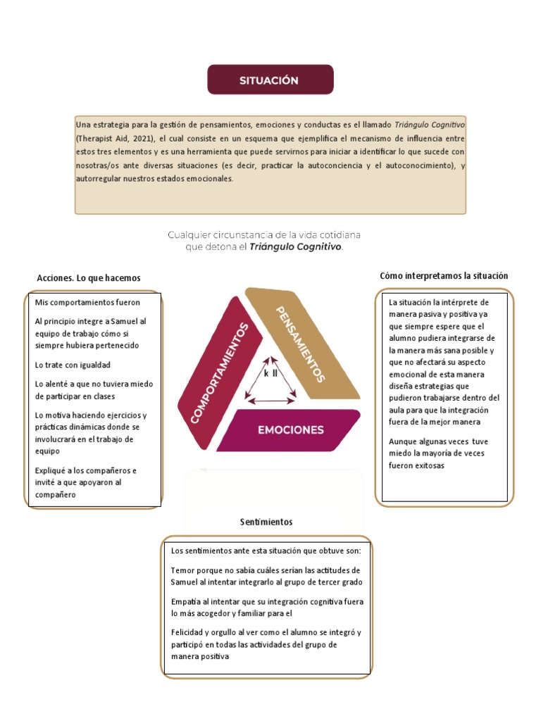 Triángulo Cognitivo | PDF | Las emociones | Empatía