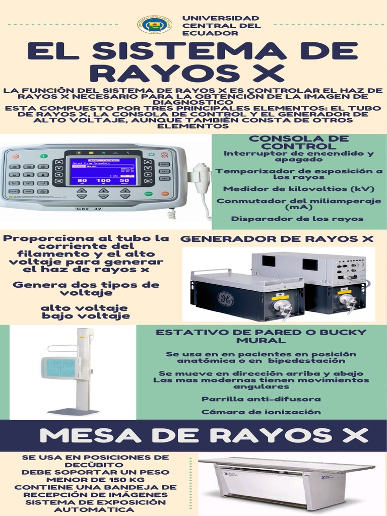 Sistema de Rayos X | PDF