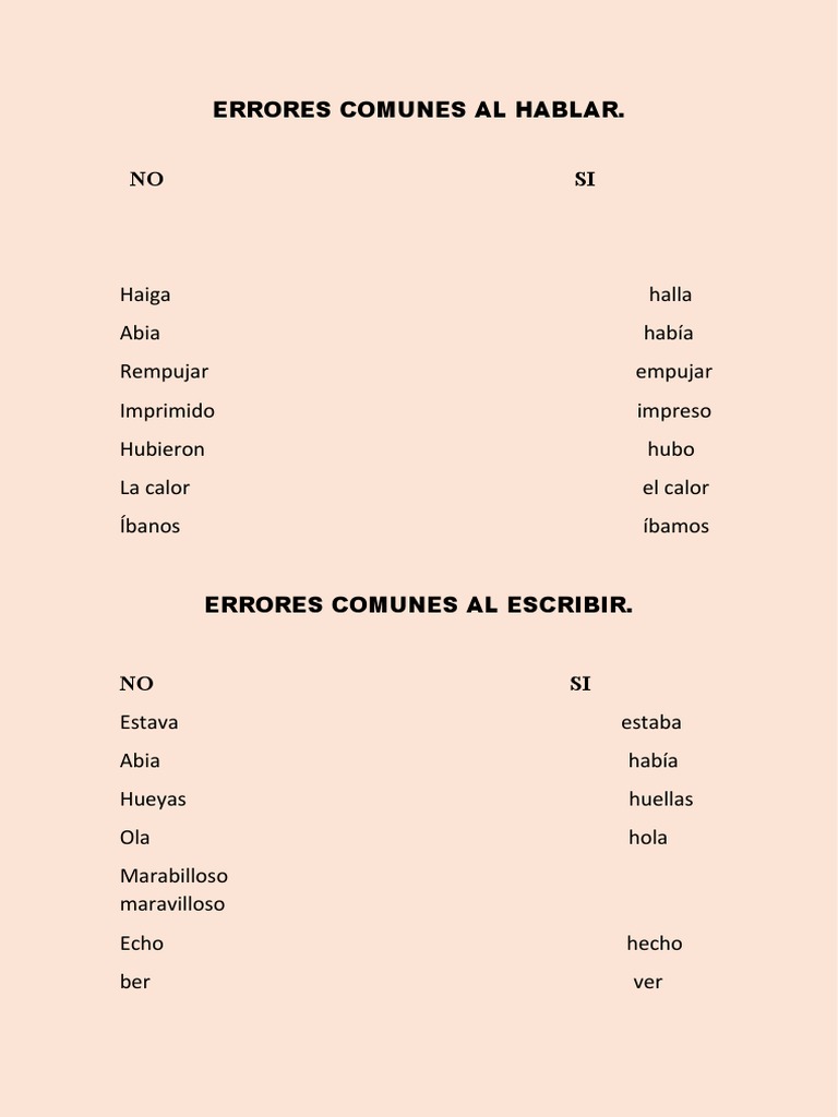 Errores Comunes Al Hablar y Escribir | PDF