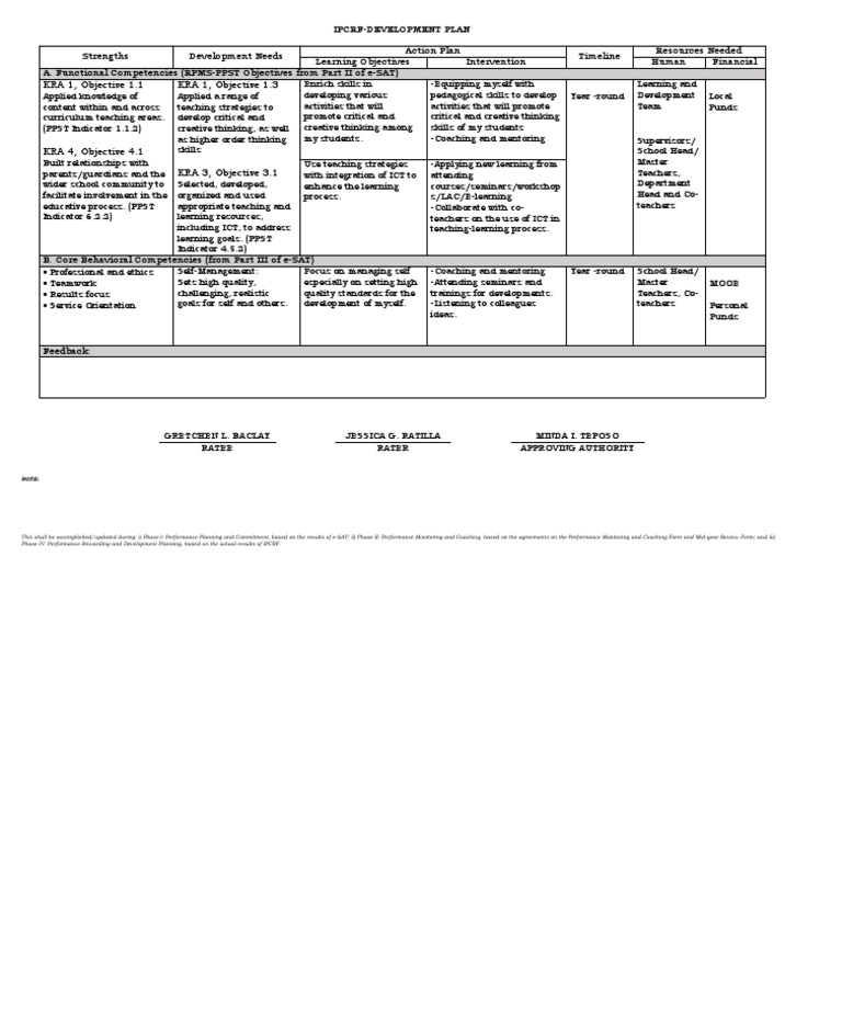Ipcrf Development Plan Long | Download Free PDF | Educational ...