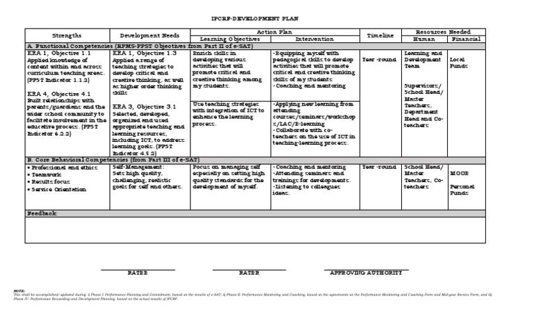 KRA 1, Objective 1.1 KRA 1, Objective 1.3 | PDF | Educational ...