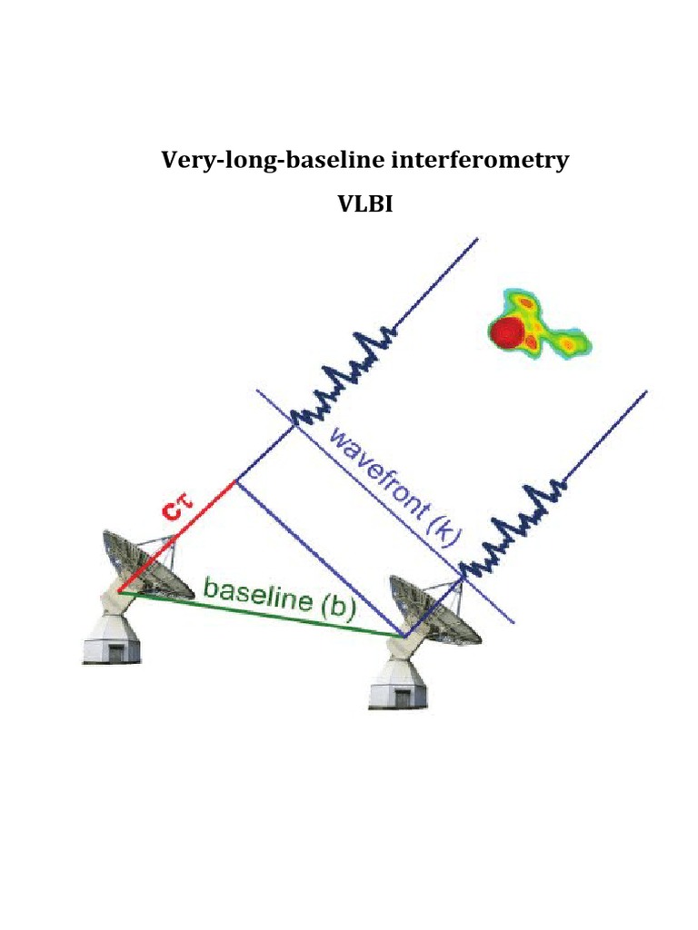 Very-Long-Baseline Interferometry Vlbi | PDF | Astronomy | Physical ...