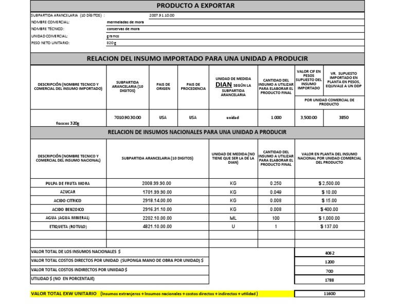Formato para Ficha de Insumos y Consumos | PDF
