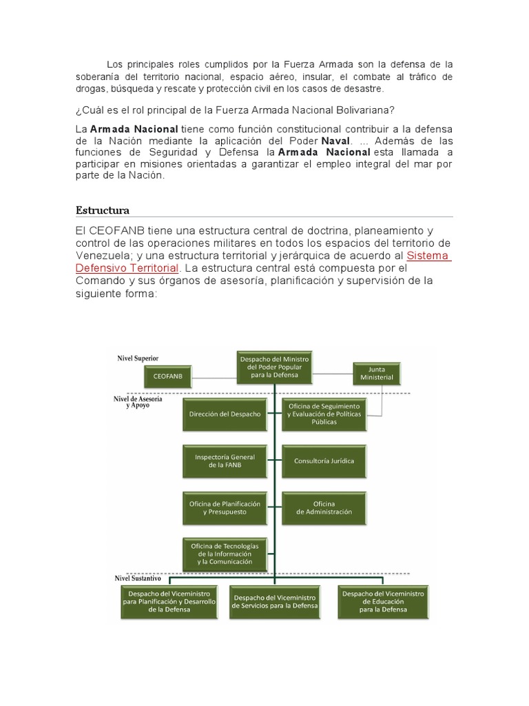 Informacion de Redi, Zodi, Adi,..... y Mas | PDF | Militar | Seguridad ...
