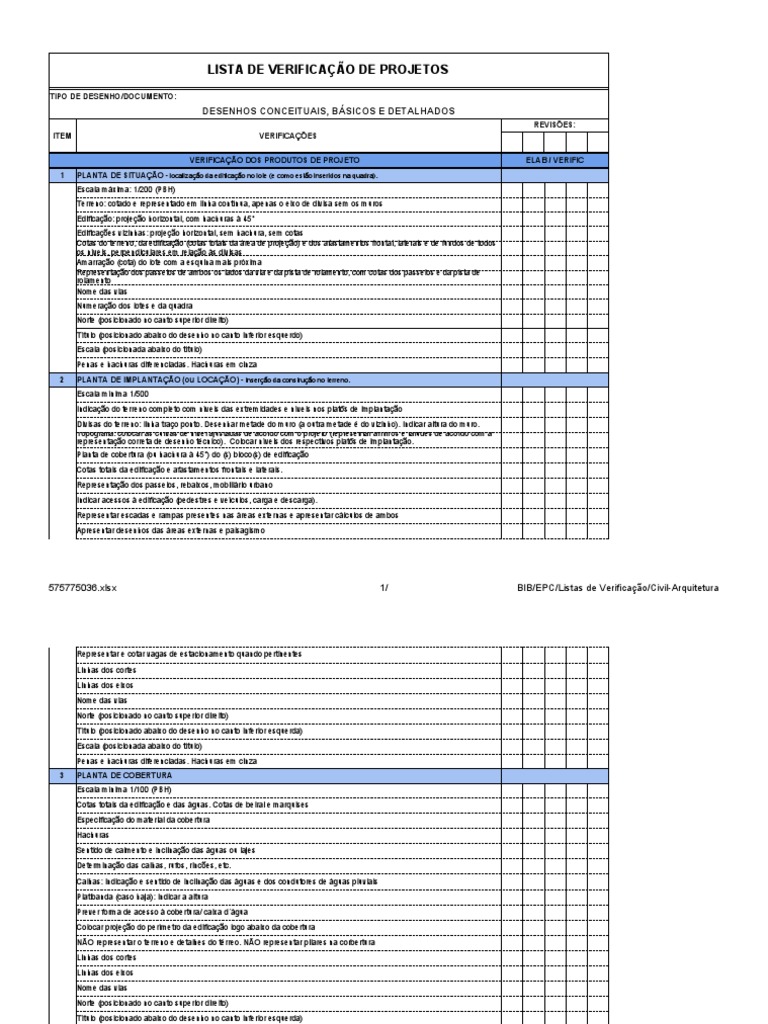 Check List de Projeto - Completo | PDF | Desenho