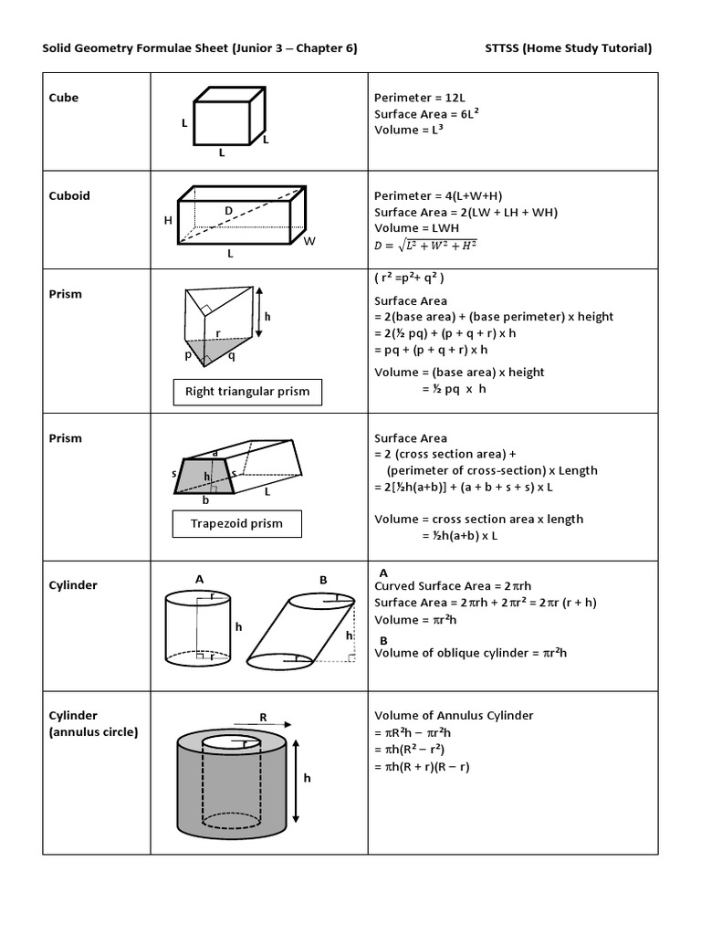 Solid Geometry Formulae Sheet Junior 3 Chapter 6 Sttss Home Study