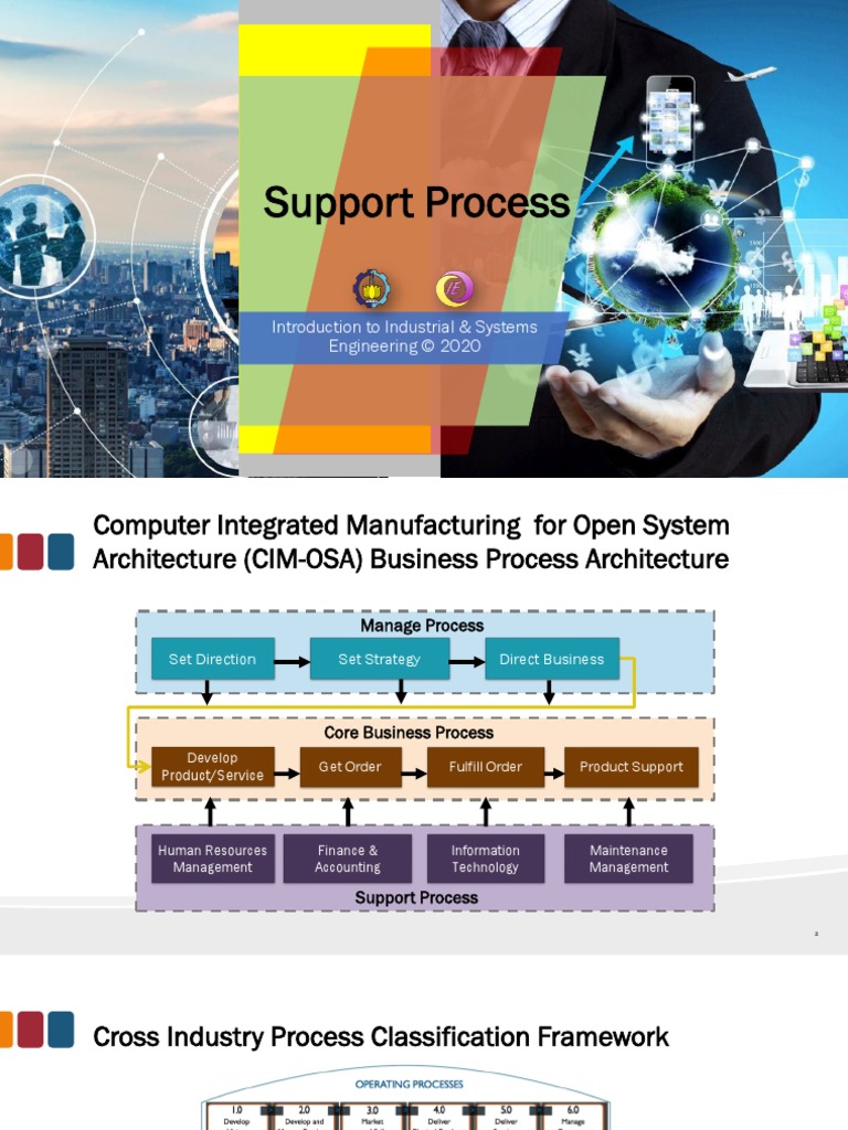Support Process | PDF | Information System | Valuation (Finance)