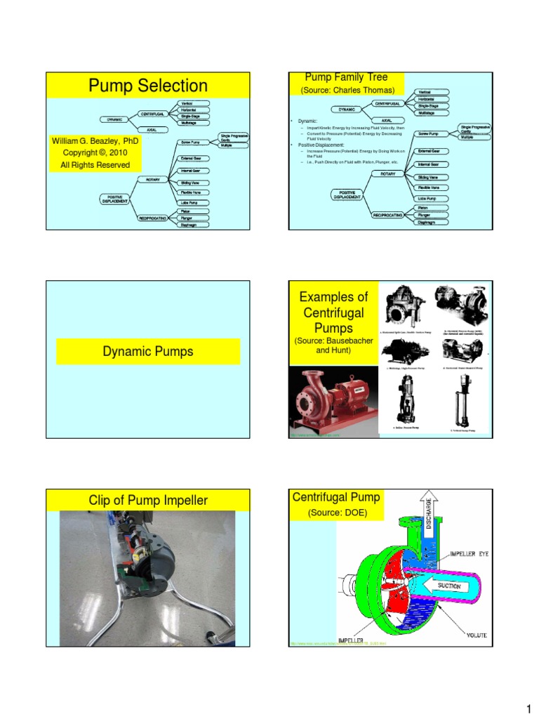 Pump Selection: Examples of Centrifugal Pumps | PDF | Pump | Classical ...