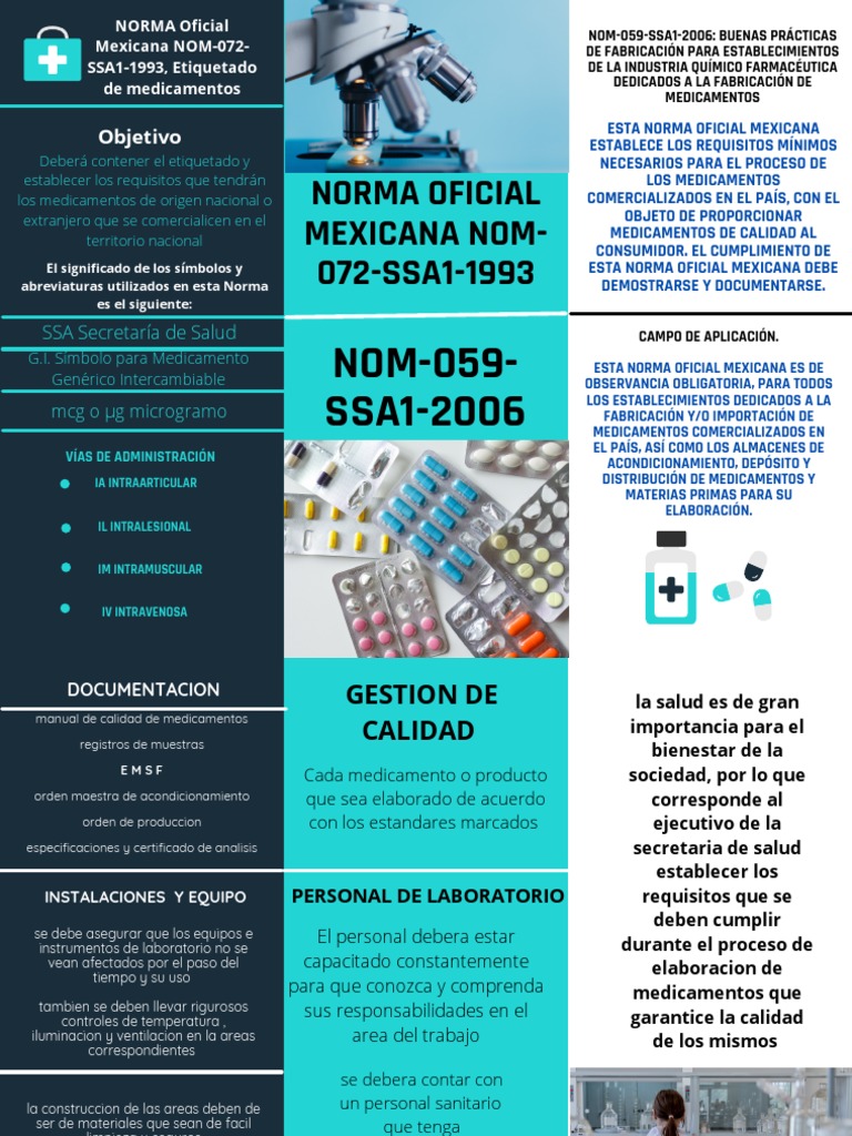 Norma 072: Etiquetado de Medicamentos | PDF | Medicamentos con receta ...