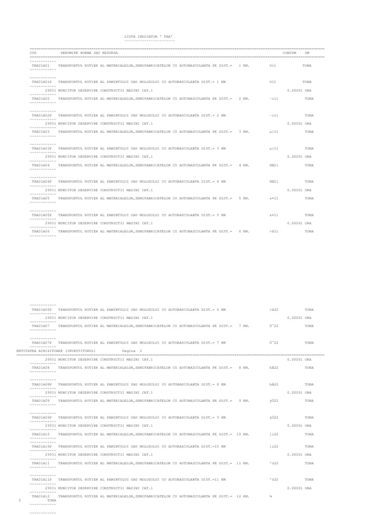 Norme Deviz - Tra | PDF