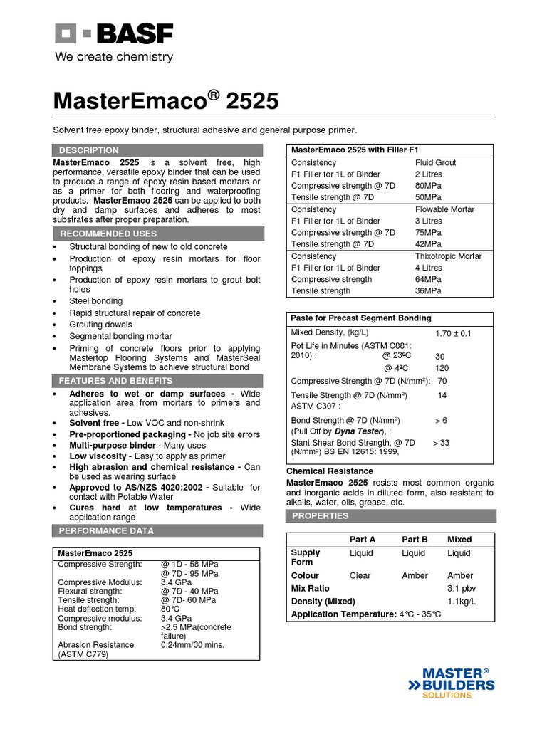 MasterEmaco 2525 v1-0816 | PDF | Concrete | Liquids