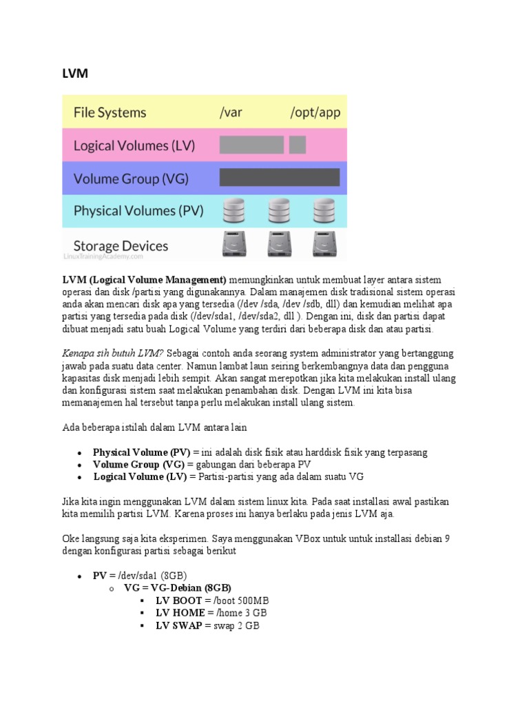 Kenapa Sih Butuh LVM? Sebagai Contoh Anda Seorang System Administrator Yang Bertanggung | PDF