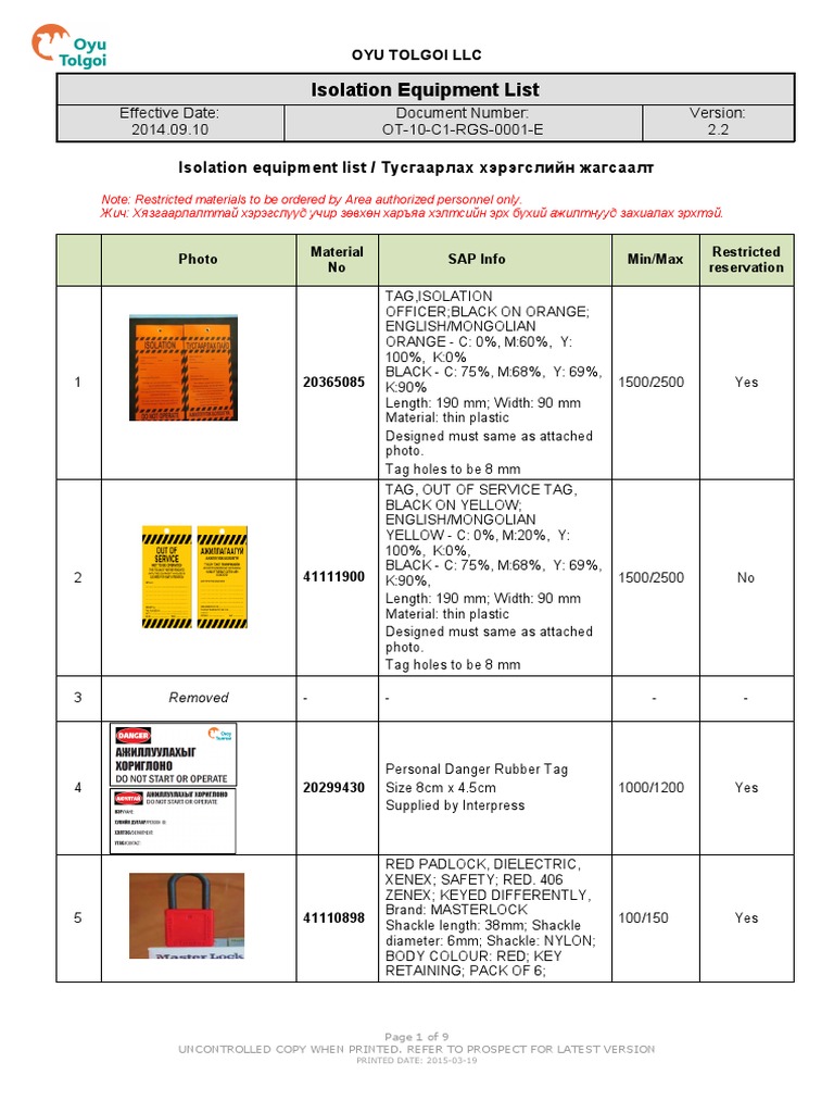 Isolation Equipment List | PDF | Manufactured Goods