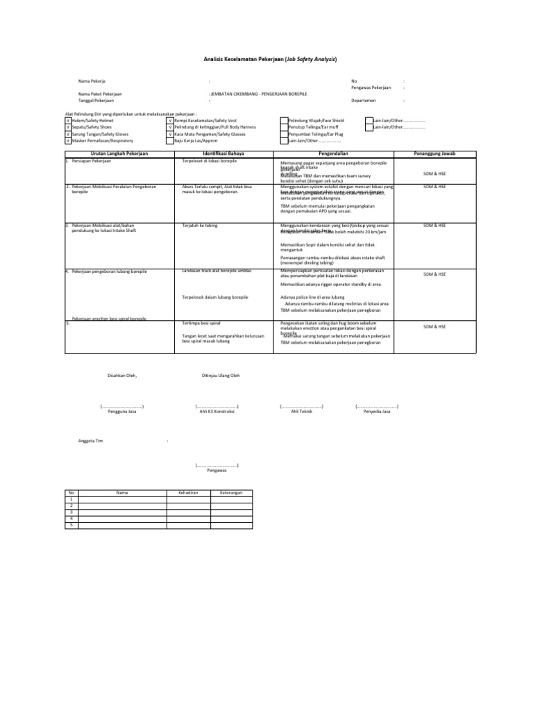 JSA Borepile (Job Safety Analysis) | PDF