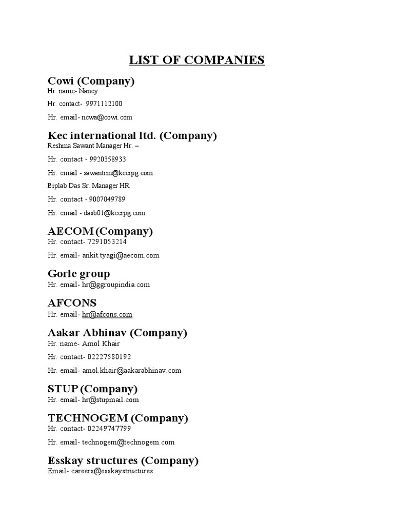 Companies Name List | PDF