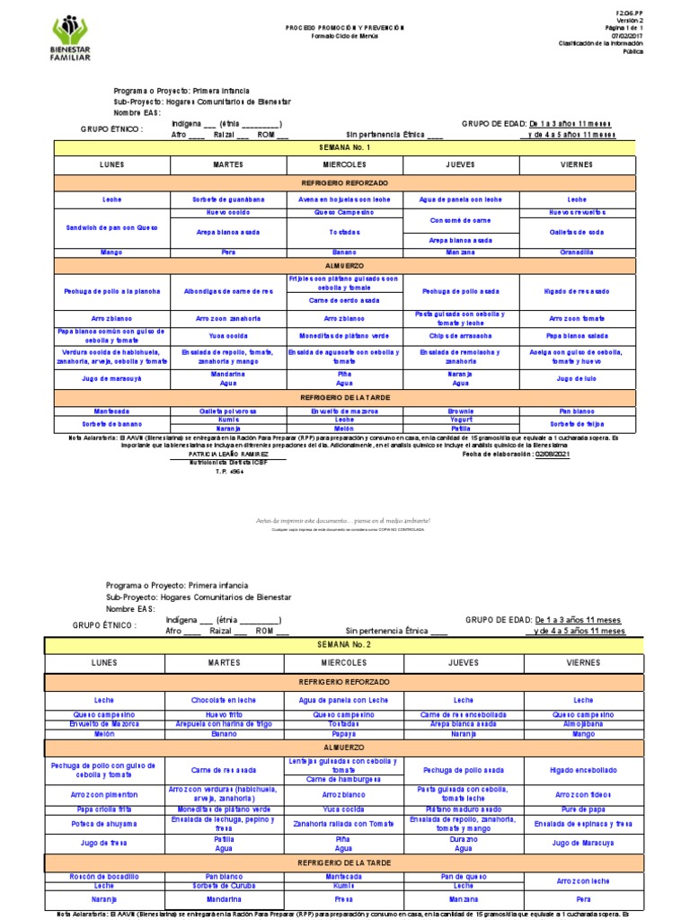 Ciclo de Menus HCB 2021 | PDF | Panes | Ingredientes de comida