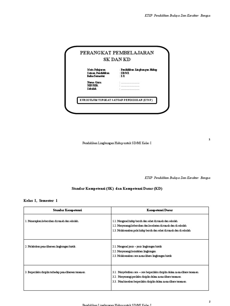 SK-KD Mulok PLH Kelas 1 SD-MI | PDF