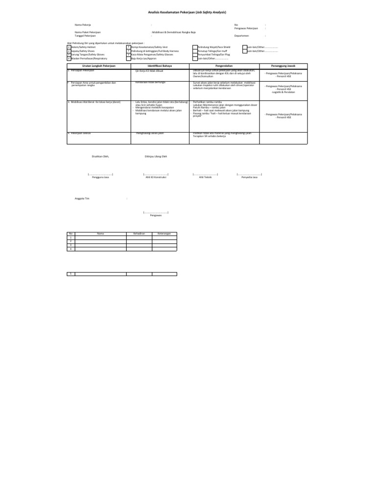 JSA Mobilisasi Alat (Job Safety Analysis) | PDF