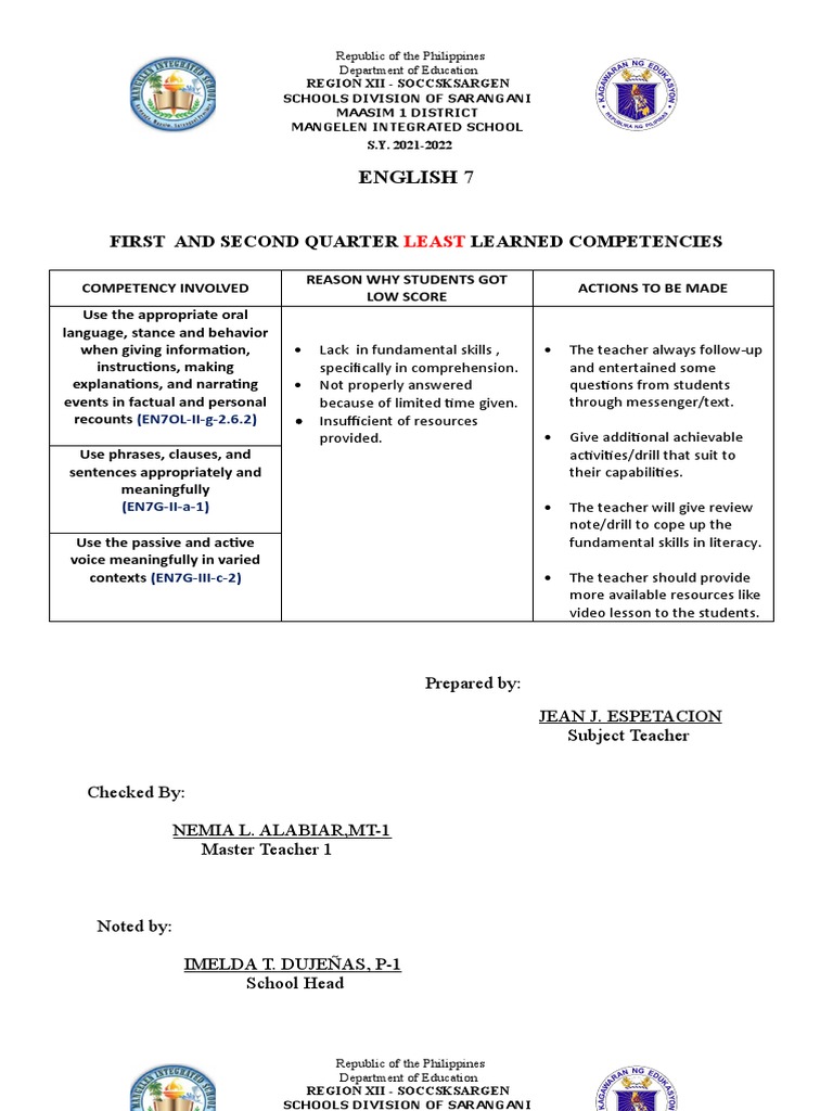 LEAST and MASTERED Competencies (ENGLISH 7) | Download Free PDF ...
