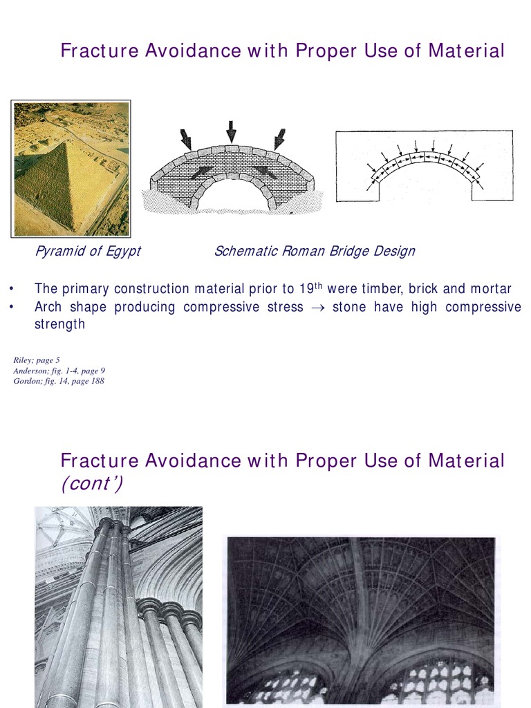 Basic Concept of Fracture Mechanics | PDF | Fracture Mechanics | Fracture