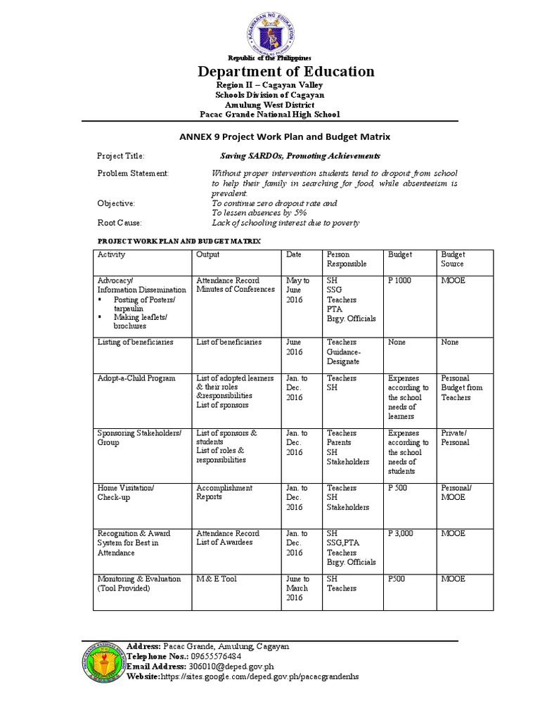 Department of Education: ANNEX 9 Project Work Plan and Budget Matrix | PDF