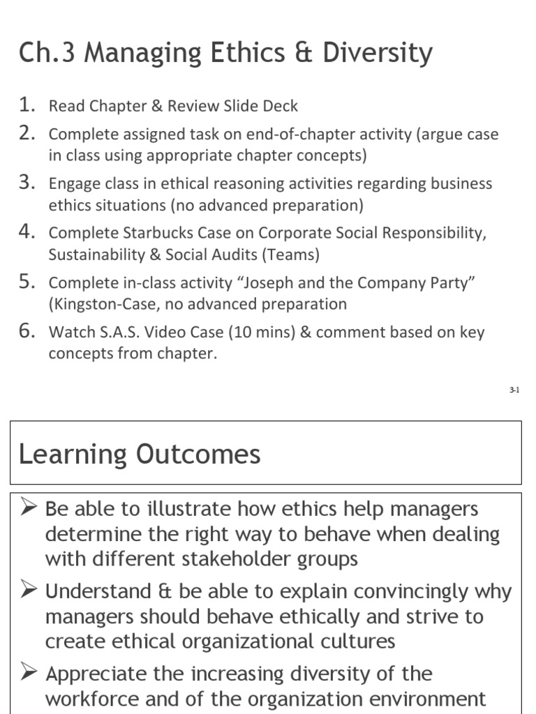 CHAPTER 3 Managing Ethics & Diversity | PDF | Corporate Social ...