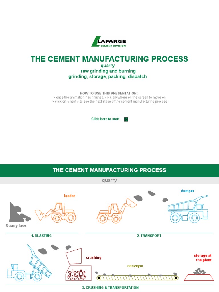 Cement Manufacturing Process Overview | PDF | Cement | Materials