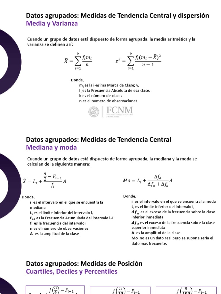 Formulas de Datos Agrupados | PDF | Mediana | Estadísticas