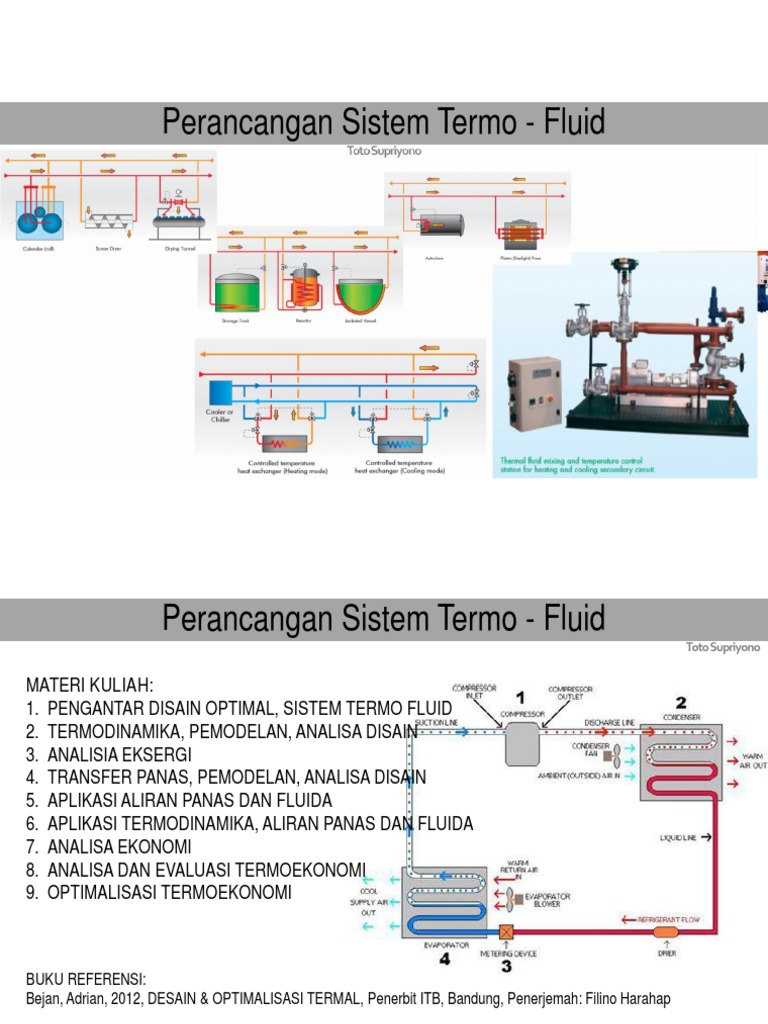 Desain Optimal Sistem Termo-Fluida | PDF