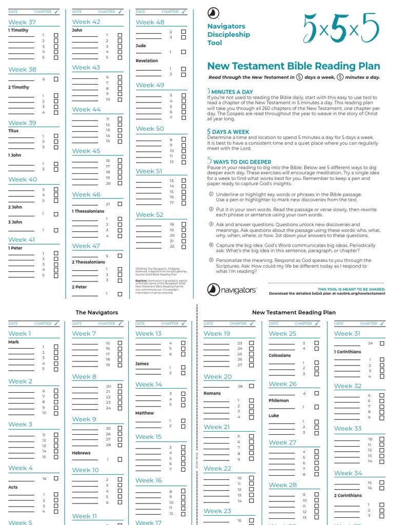 Navigators 5x5x5 New Testament Bible Reading Plan | Download Free PDF ...