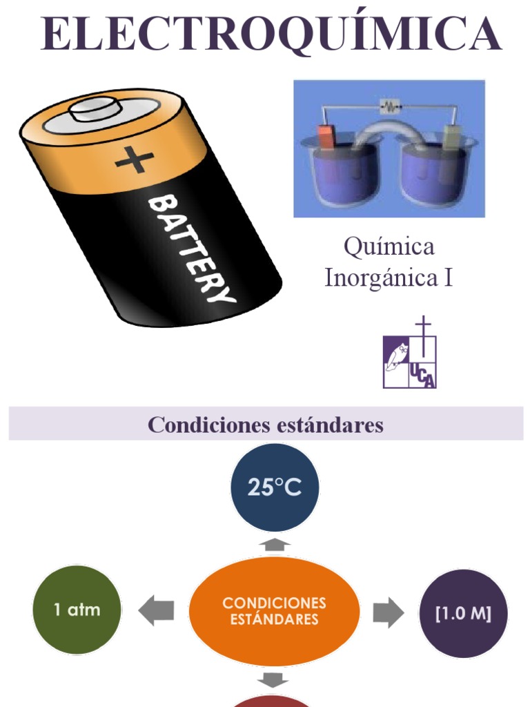 Presentación - Electroquímica-Parte 2 | PDF | Redox | Ph