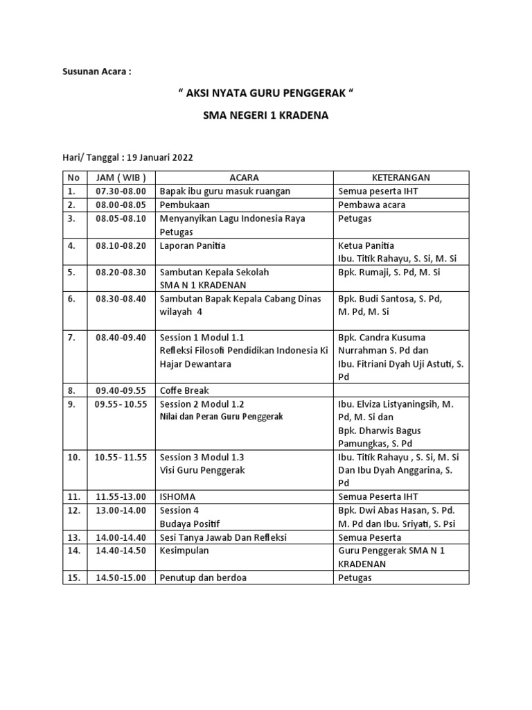 Susunan Acara IHT | PDF