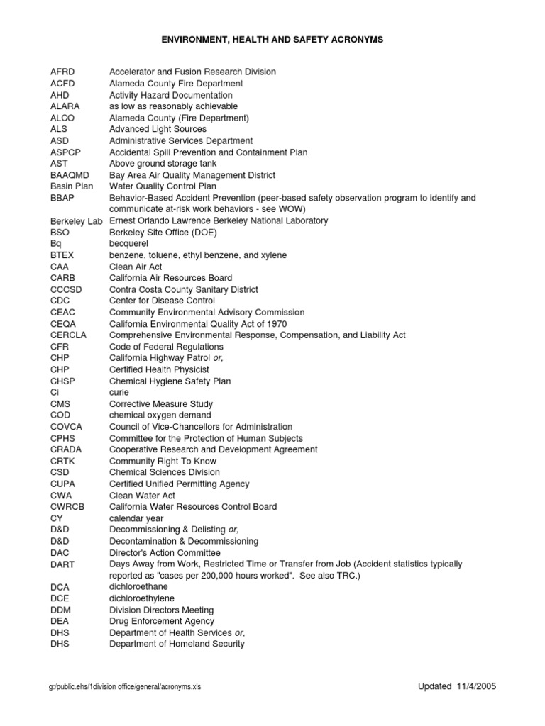 Environment, Health and Safety Acronyms | PDF | Laboratories | American ...