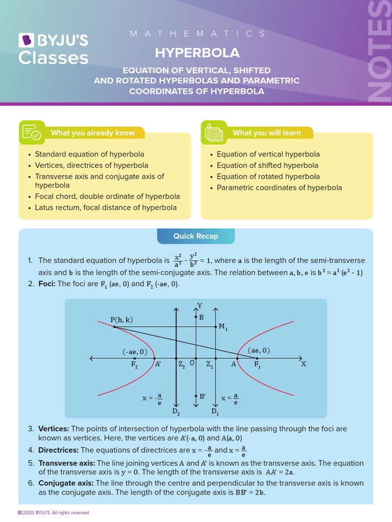 Hyperbola: Equation of Vertical, Shifted and Rotated Hyperbolas and ...