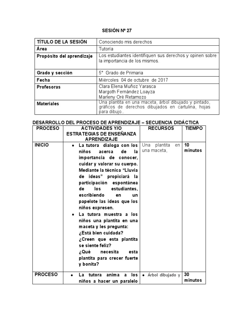 Conociendo Mis Derechos | PDF | Aprendizaje | Cognición