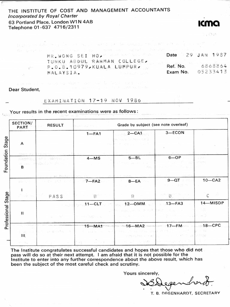 Daniel Wong Sei Ho | PDF