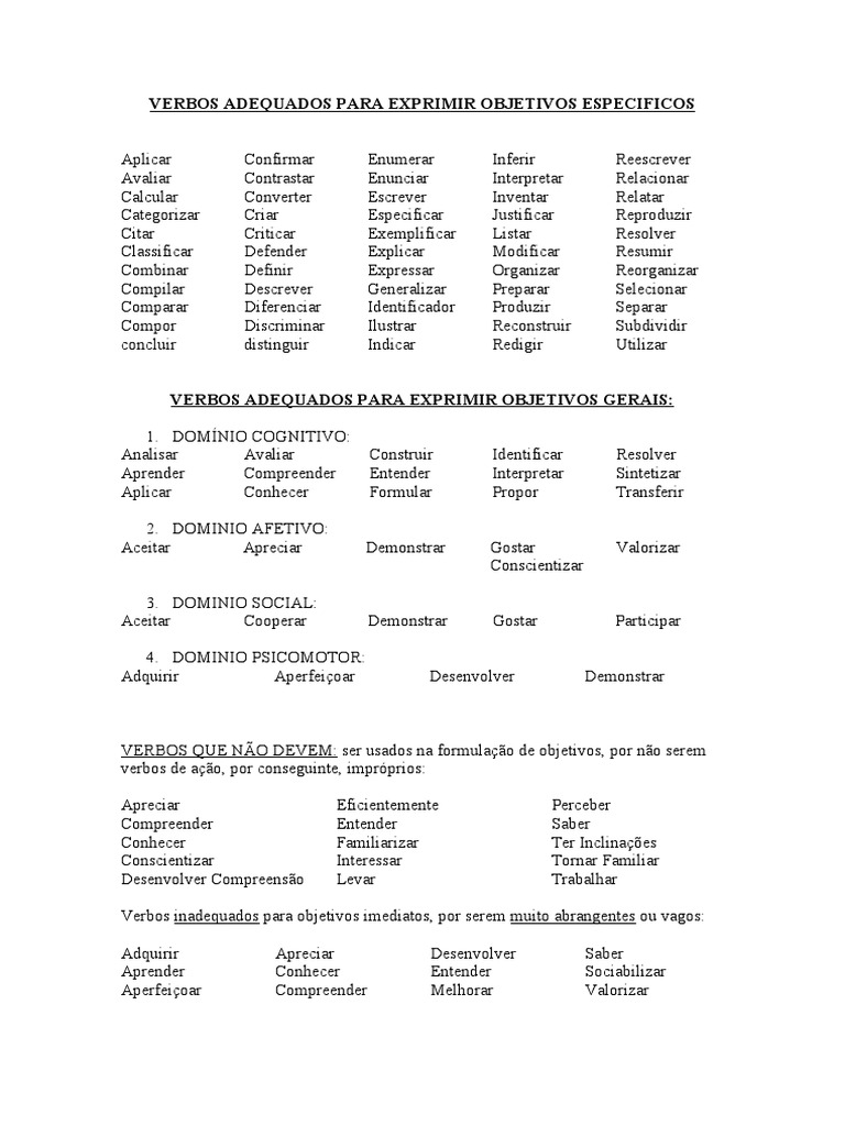 Verbos Adequados para Exprimir Objetivos Especificos | PDF