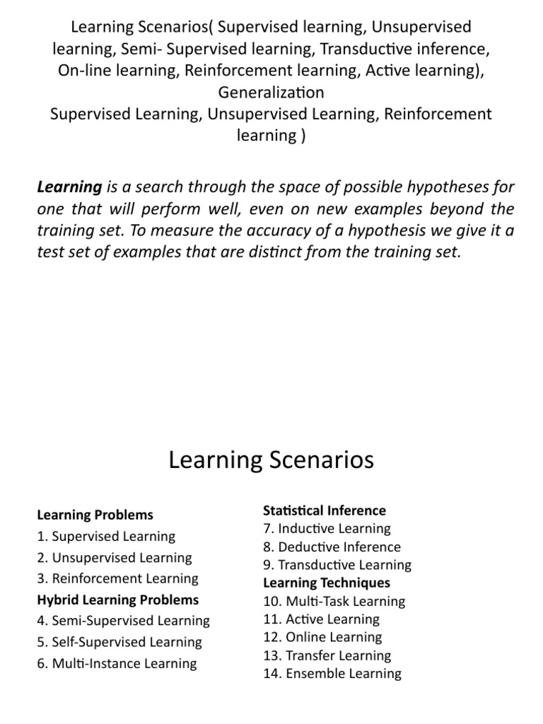 Learning Scenarios Supervised Learning Unsupervised Learning Unit 1 ...