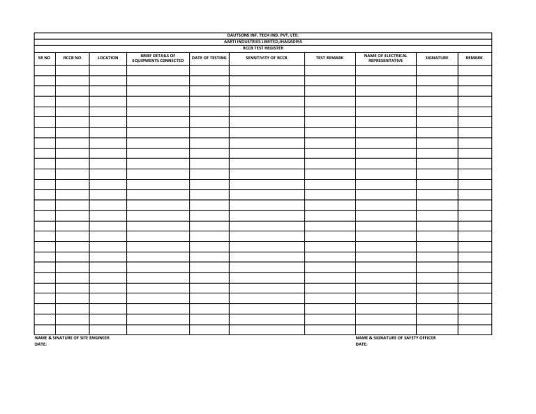 RCCB Test Format Blank | PDF