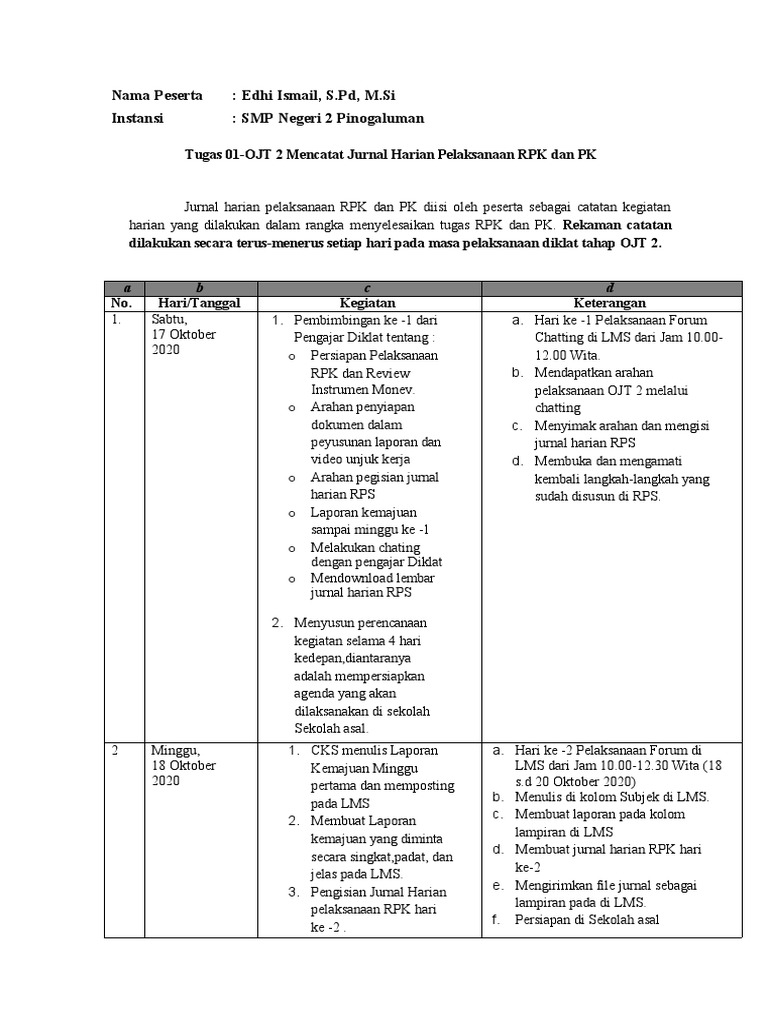 Jurnal Harian Kegiatan Ojt 2-Dikonversi | PDF