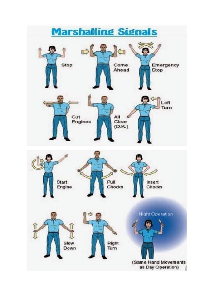 Marshalling & Hand Signal | PDF