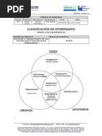 FGPR - 335 - 06 - Clasificación de Interesados - Modelo de Prominencia ...