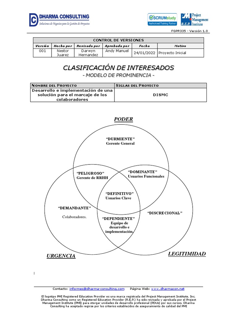 FGPR - 335 - 06 - Clasificación de Interesados - Modelo de Prominencia ...