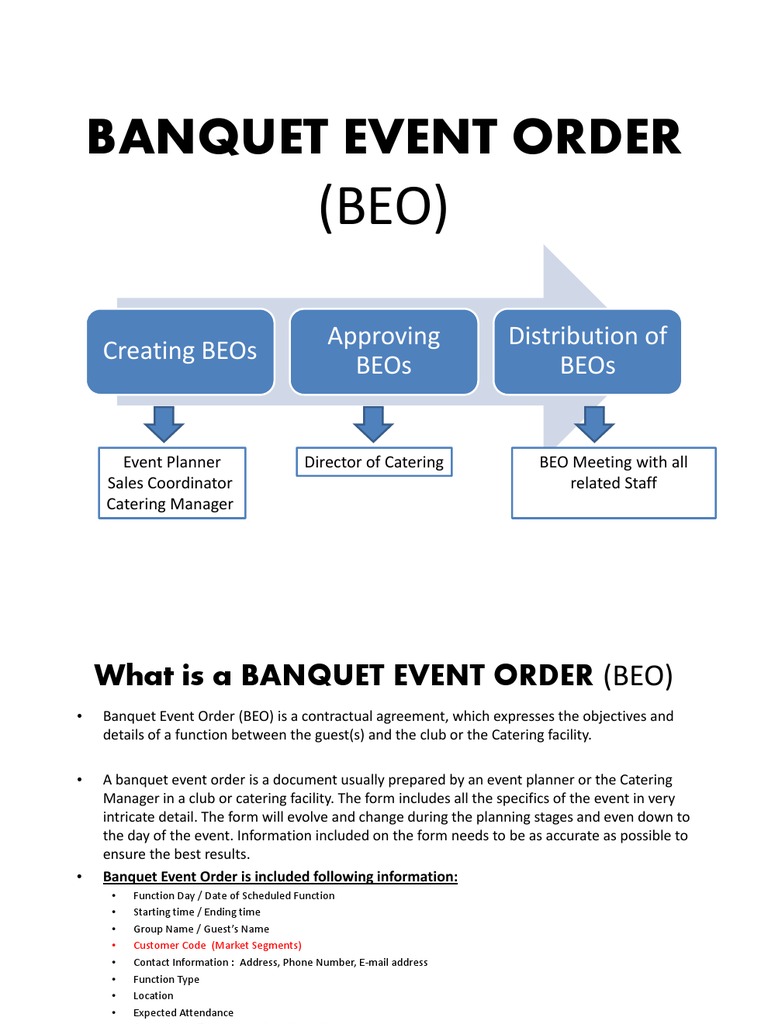 Understanding Banquet Event Orders | PDF | Menu | Market Segmentation