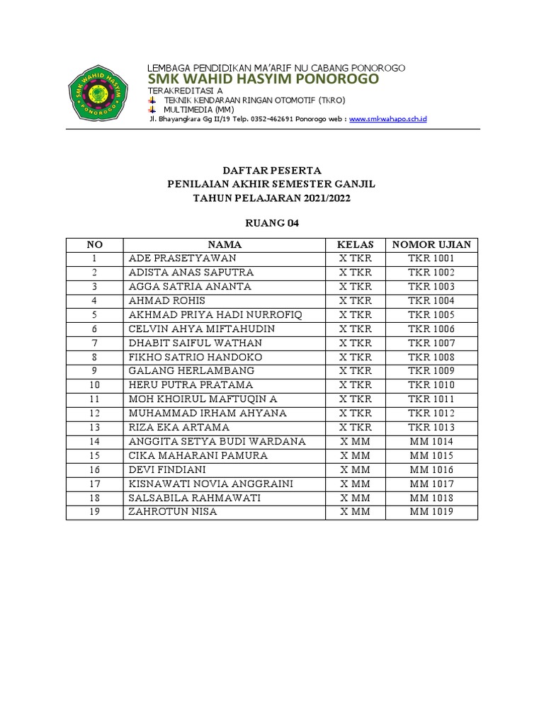 Daftar Peserta (Print Biasa) | PDF